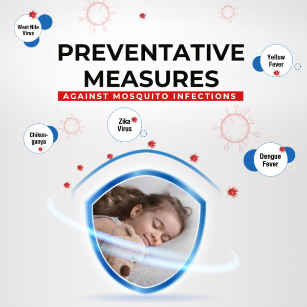 Preventive Measures Against Mosquito-Borne Disease - Midas Hygiene ...